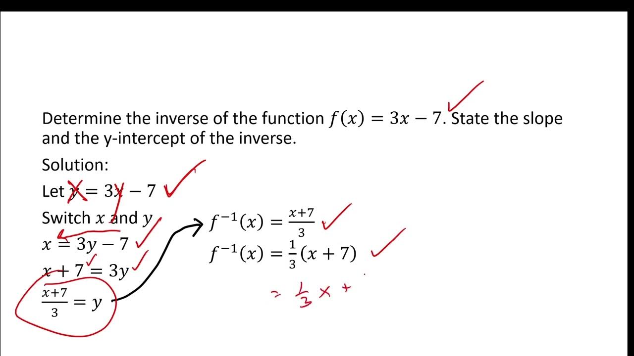 Functions Mcr3u 1 050 Inverses Youtube