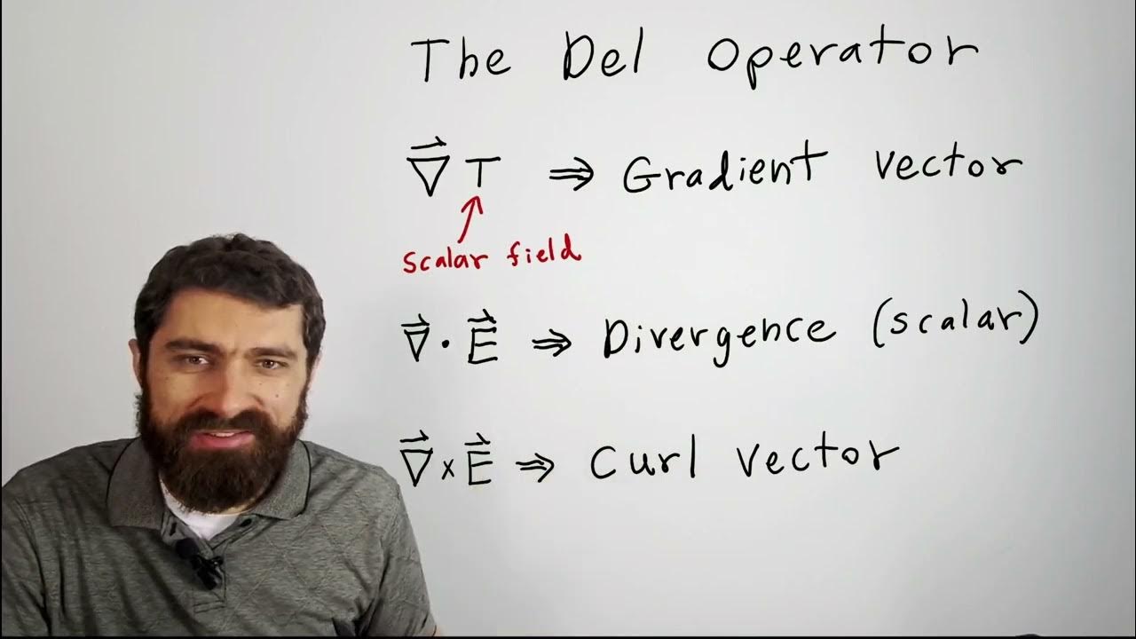 The Del Operator Explained - YouTube