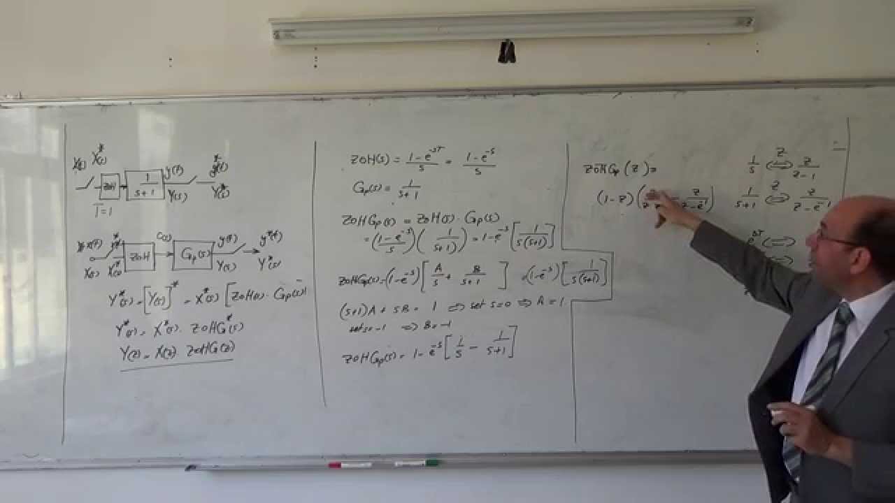 The z-transform XXII: The transfer function of a ZOH in cascade with a ...