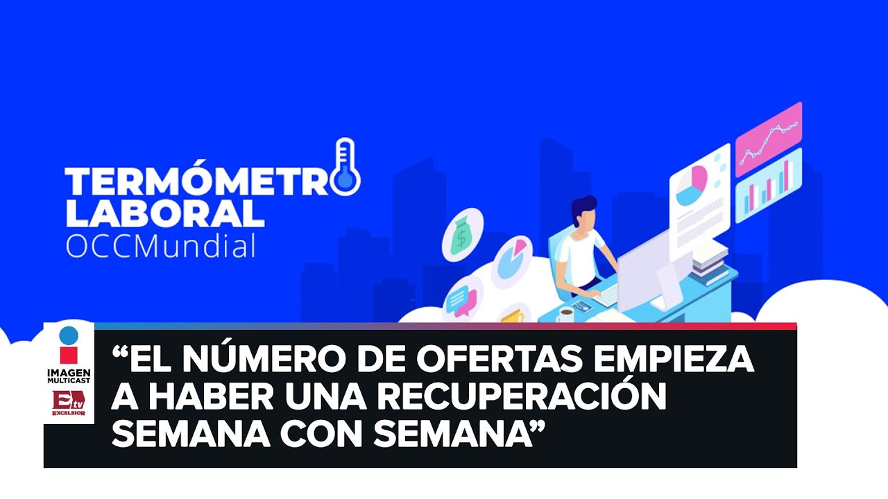 Reporte del termómetro laboral de OCC Mundial - YouTube