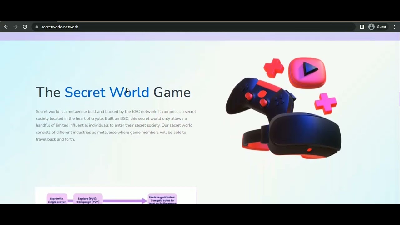 All you need to know about secret world - YouTube