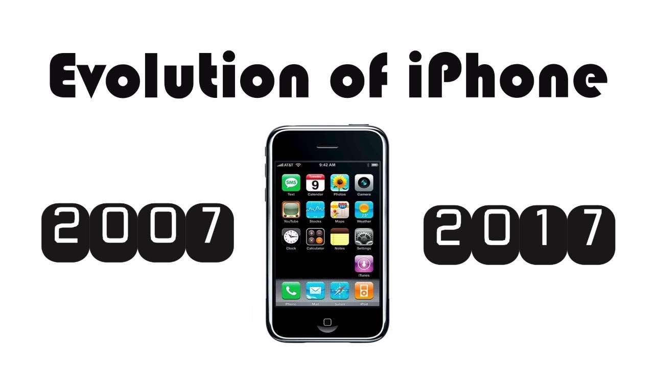 Evolution of the iPhone and iOS from 2007 to 2017 - YouTube