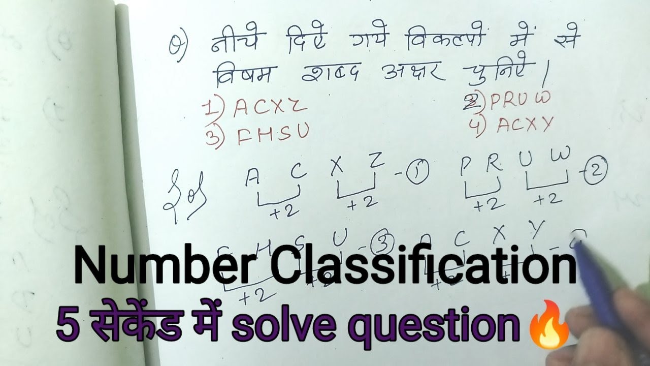 Letter Classification Reasoning Tricks ll ALL COMPETITIVE EXAM PREVIOUS ...