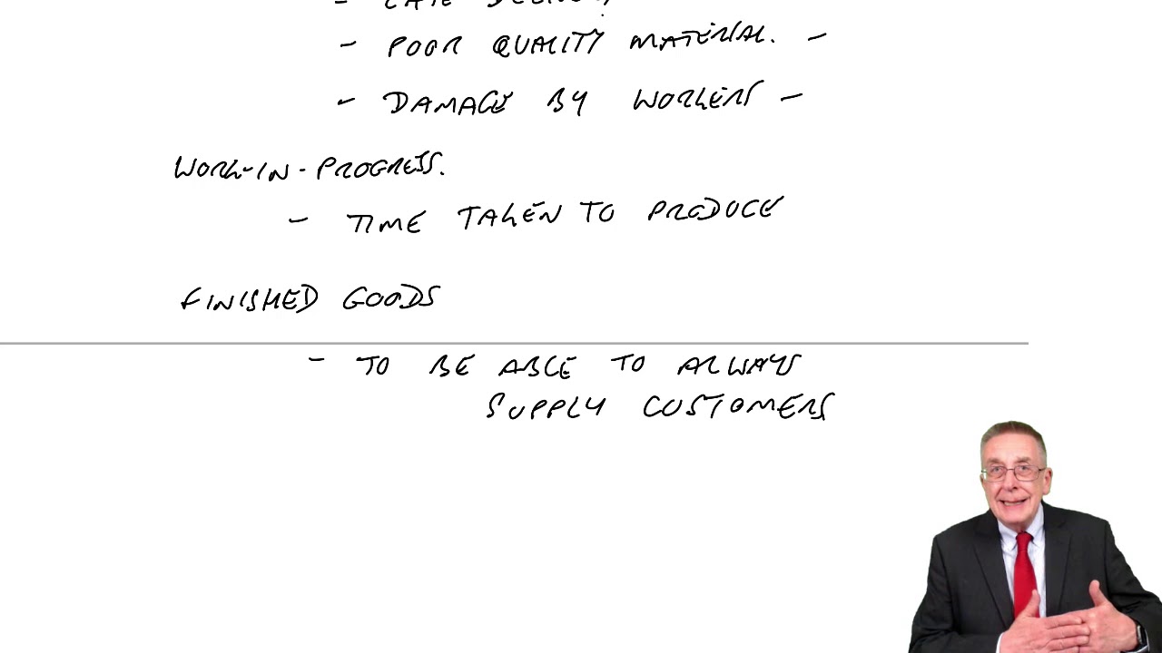 Inventory Management – The Just-in-time system - ACCA Financial ...