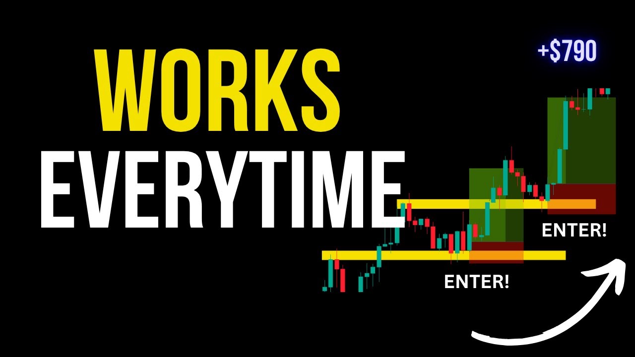 Best Profitable Day Trading Strategy for Beginners | +$813% LIVE ...