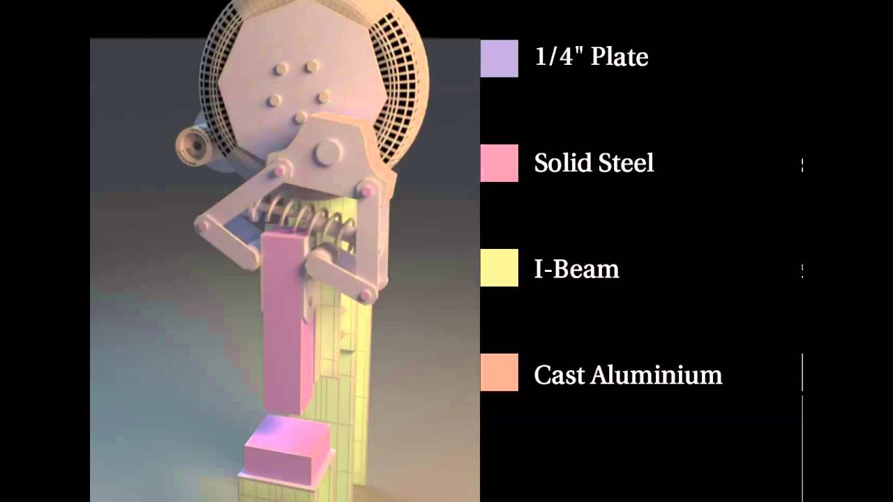 Power Hammer Design - YouTube