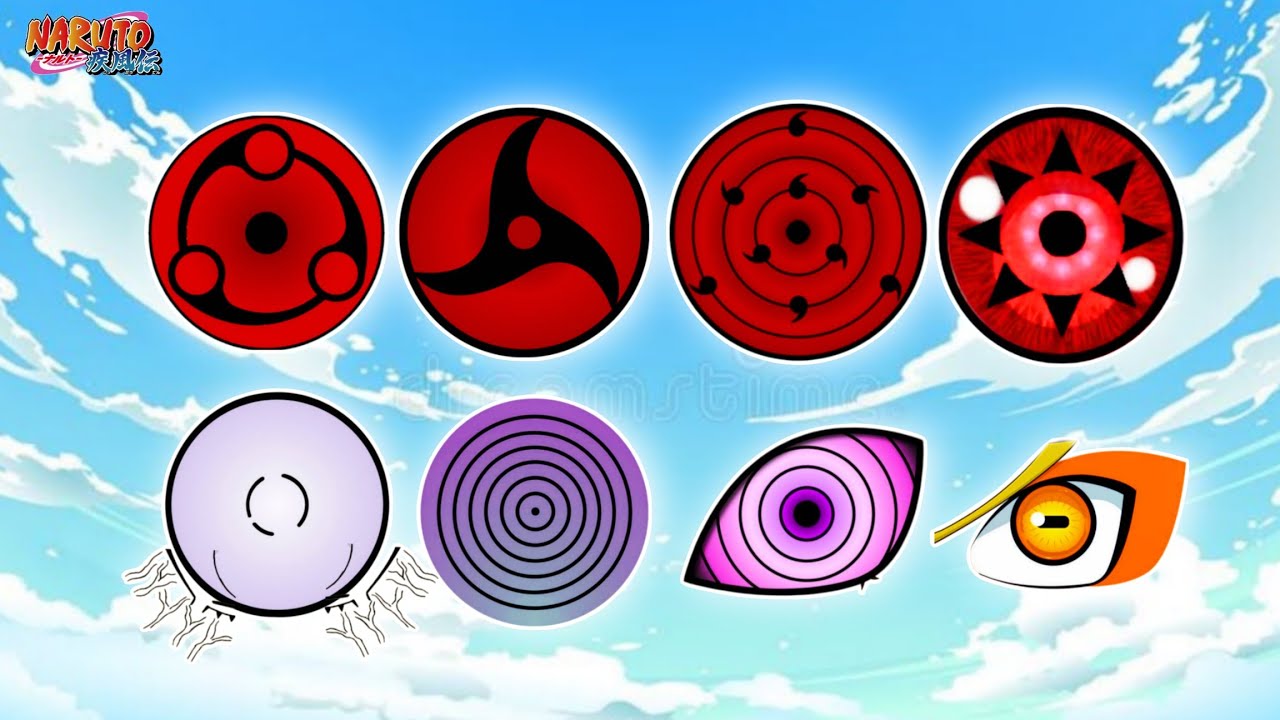 🔥👁️ The STRONGEST Eyes in NARUTO SHIPPUDEN RANKED! | Power Levels ...