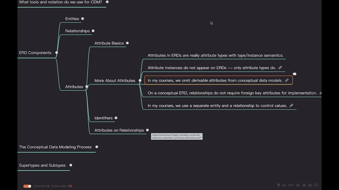 Lecture: Conceptual Data Modeling - Part 2 - YouTube