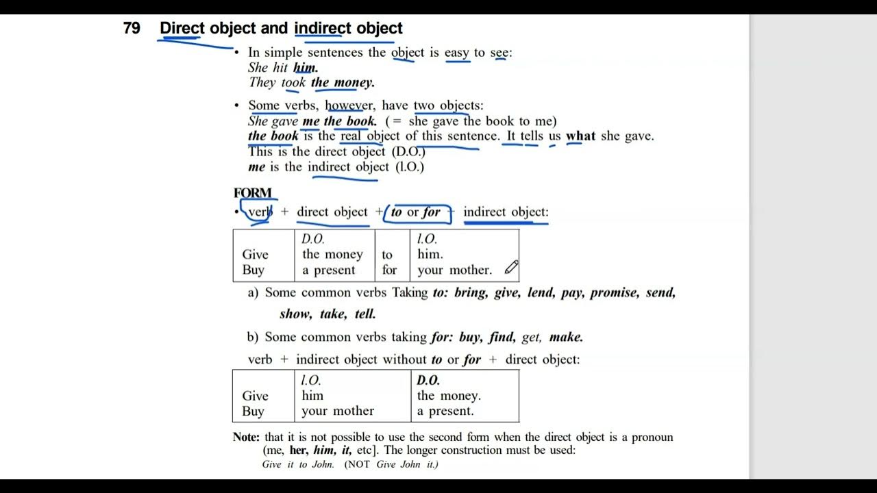 កម្មបទផ្ទាល់ និងកម្មបទមិនផ្ទាល់ Direct Objects and Indirect Objects ...