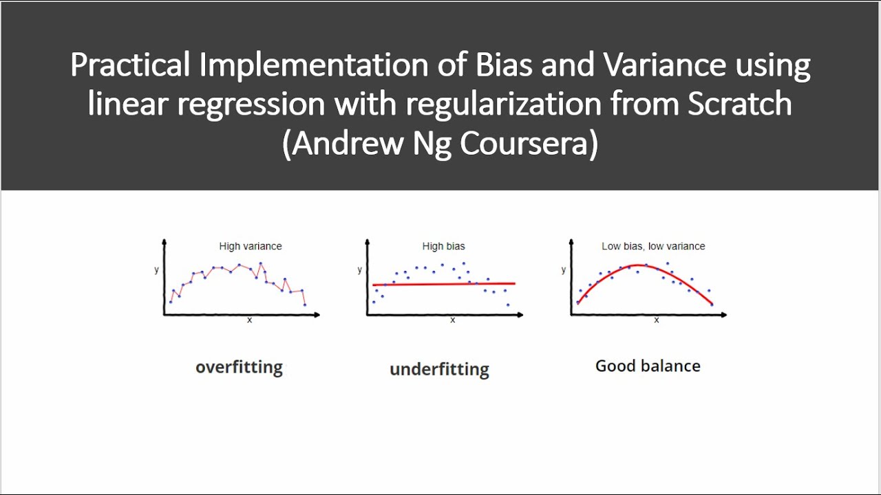 9 Practical Implementation Of Bias Vs Variance Using Linear Regression With Regularization