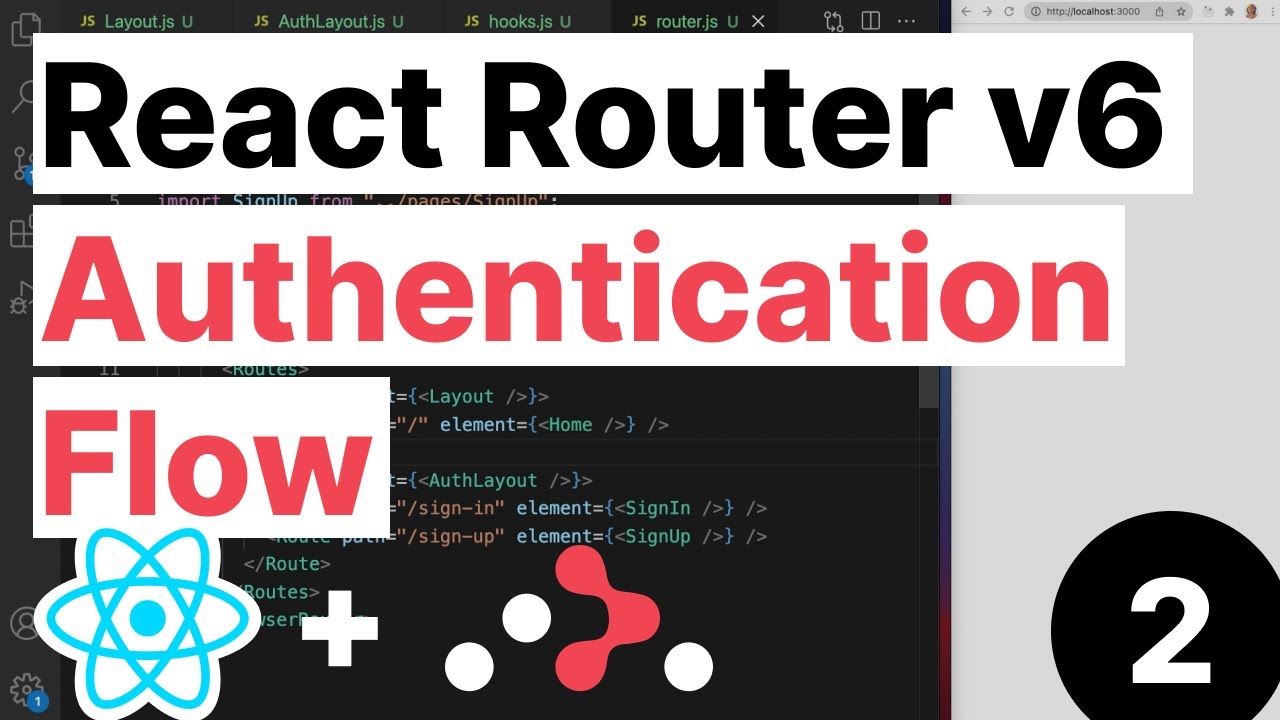 02 React React Router Dom Authentication Flow Youtube