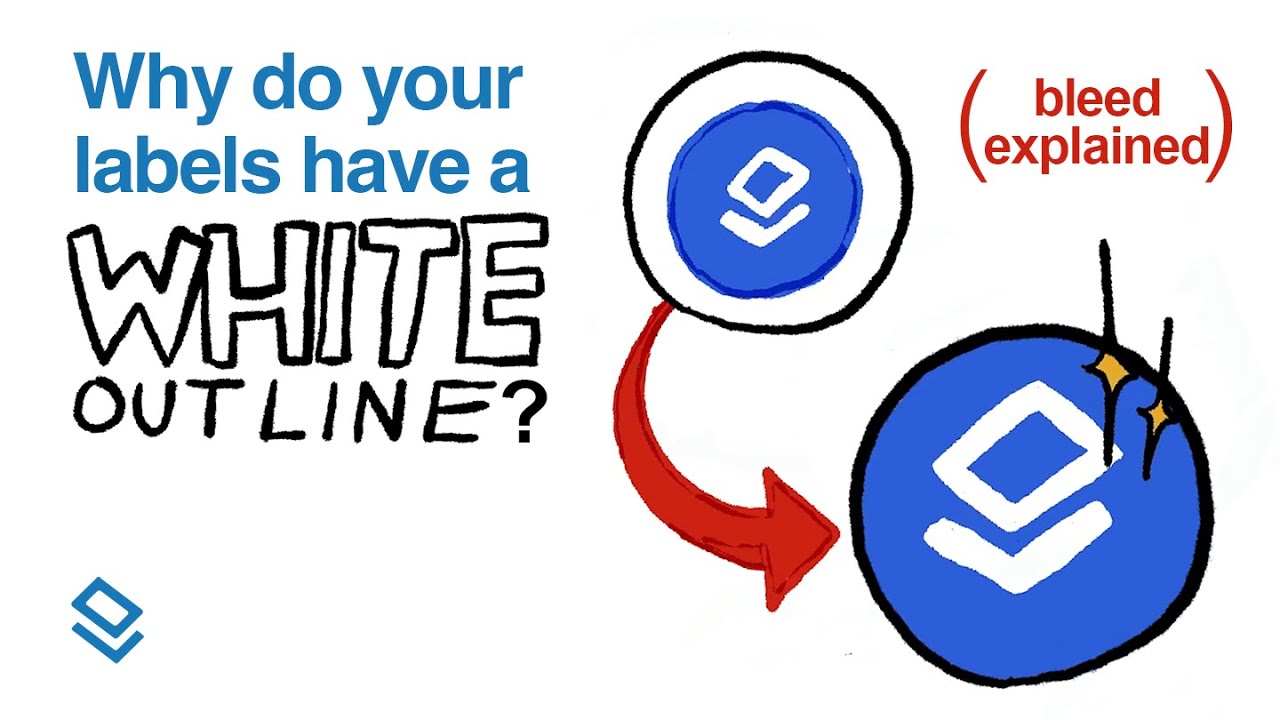 How to Fix a WHITE OUTLINE on Labels (Bleed Explained) | OnlineLabels ...