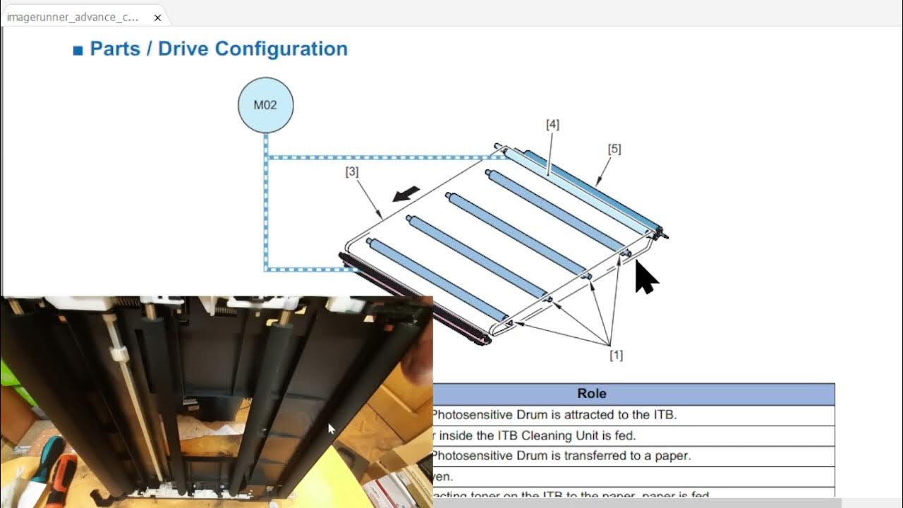 Узел переноса детально (лента переноса) цветного принтера (мфу) - YouTube