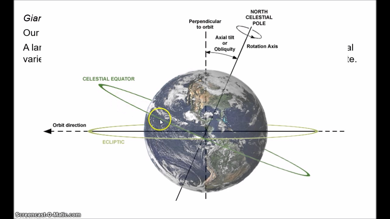 Astrobiology - Planetary Habitability 2 - YouTube