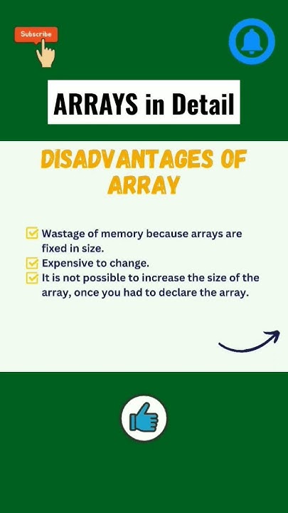 What Is An Array Arrays Data Structures Array Datastructures Youtube