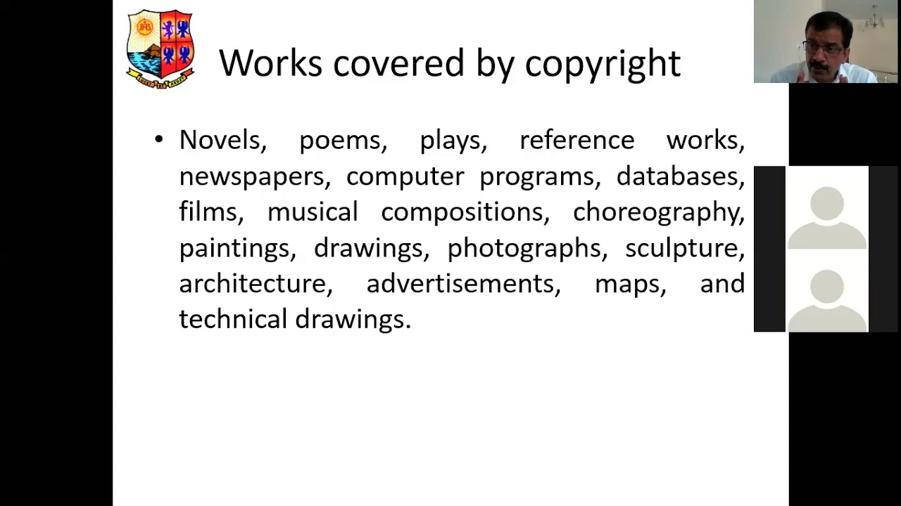 Copy right meaning and importance - YouTube
