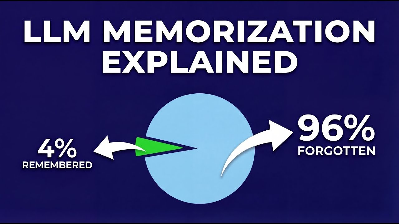 The Hidden Limits of LLM Memory - YouTube
