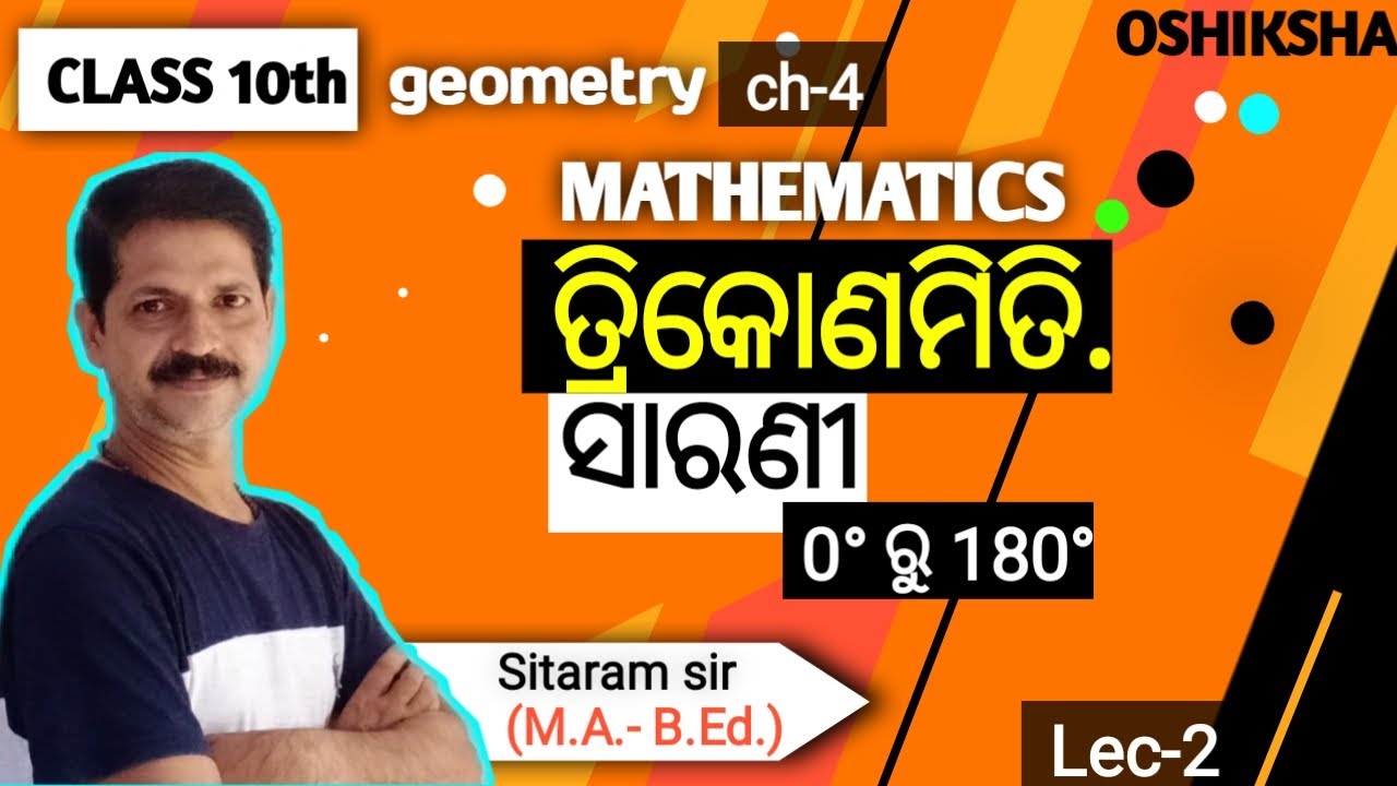 Trigonometry class 10 . Basic formula discuss. All formula in one video ...