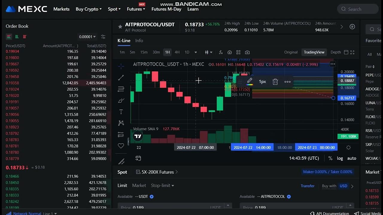 🚀 + 60 % LIVE AIT Protocol AIT Price Prediction - AIT NEWS - AIT Price Chart - YouTube