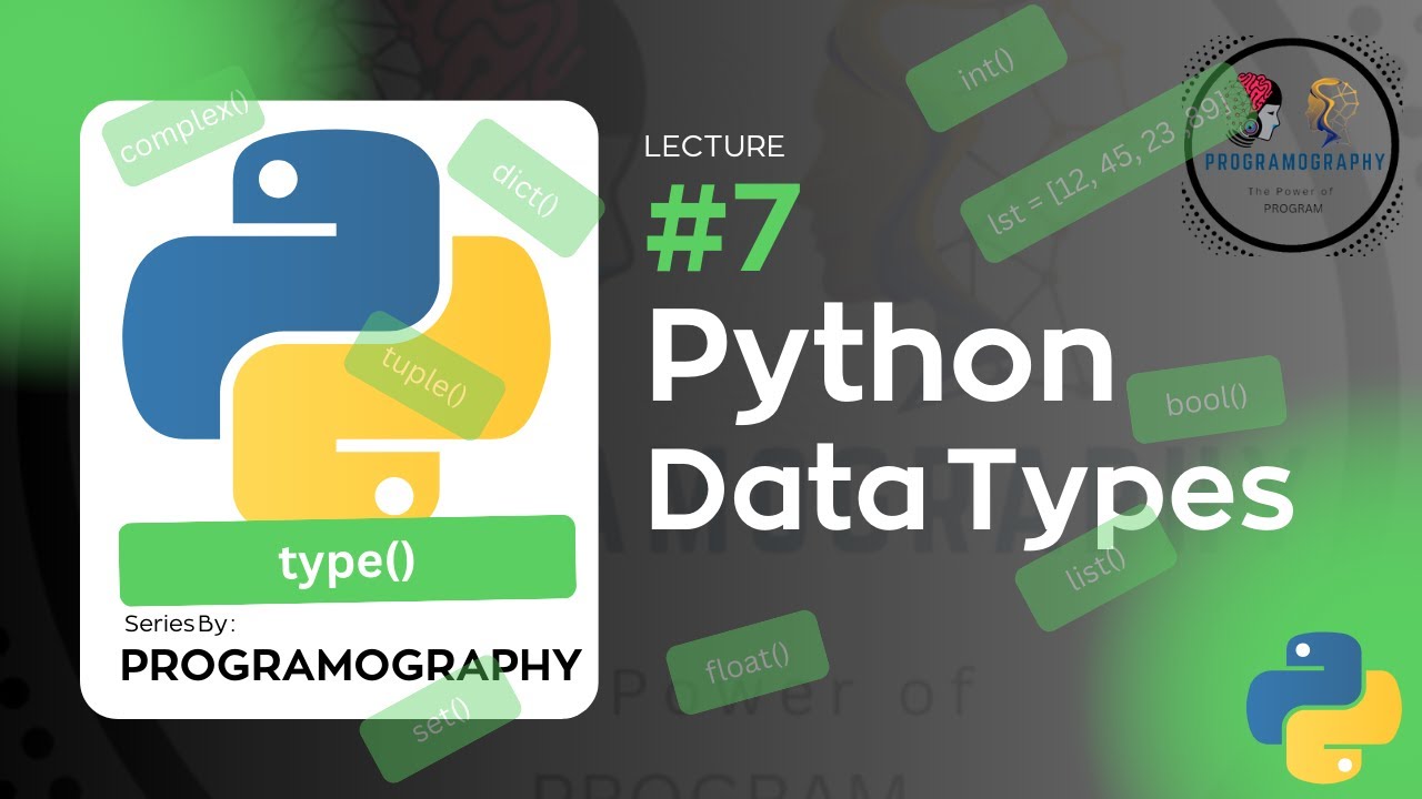 Python Data Types Int Float Str Bool Complex List Tuple Set 4258
