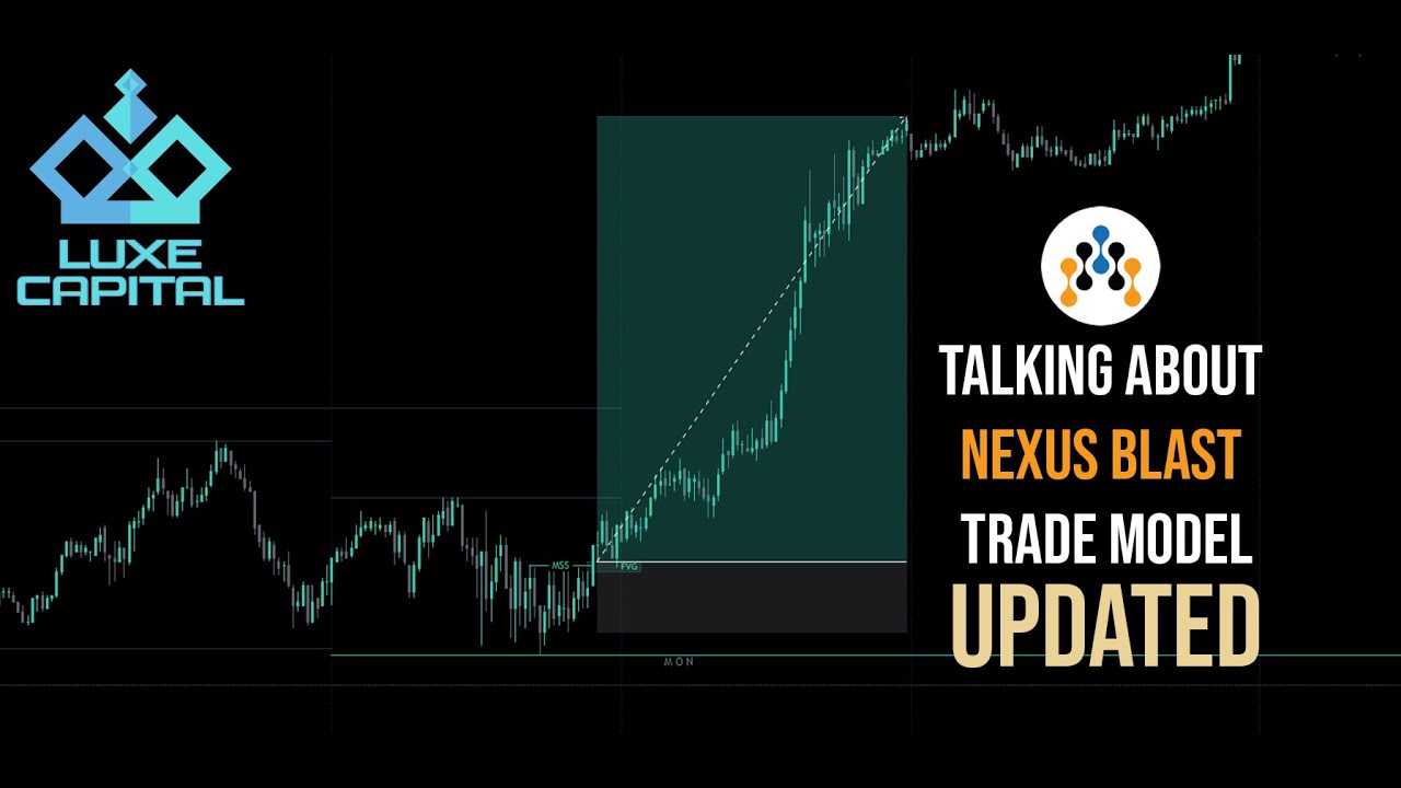 Nexus Blast Model UPDATED. New Indicator! | ICT Concepts Day Trader - YouTube