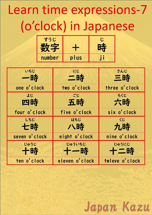 Learn Japanese time words Part 7 time 時間の覚え方 - YouTube