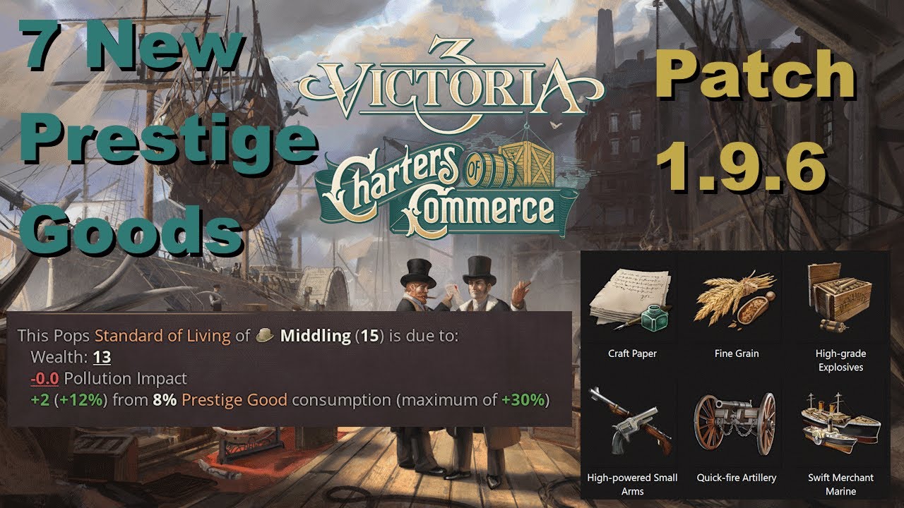 7 New Prestige Goods | 1.9.6 (Open Beta) Patch Notes | Victoria 3 ...