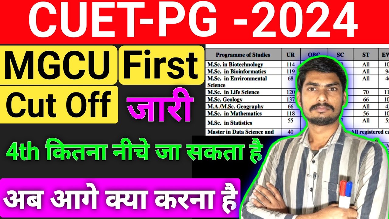 MGCU Cuet Pg Cut Off 2024 | CUET PG Counselling | Mahatma Gandhi ...