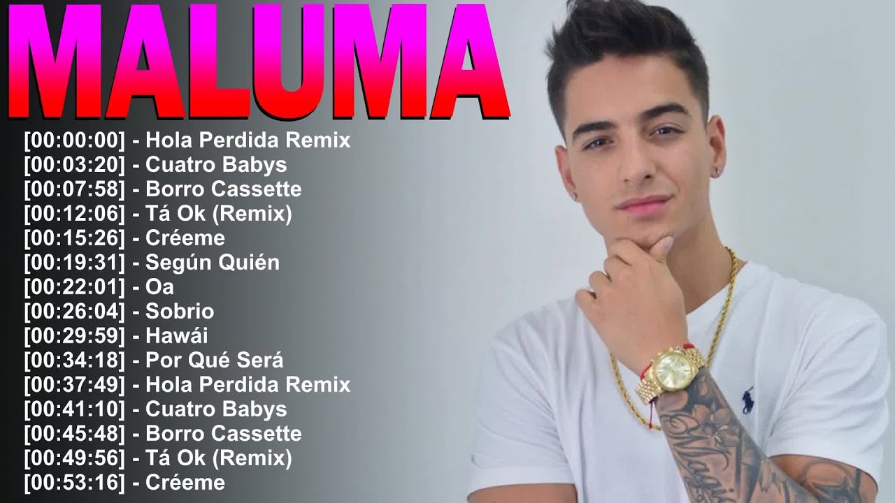 Maluma 🎤 Álbum de Éxitos Latinos 2025 Ritmos Que Inspiran Fiesta ...