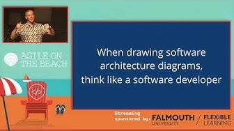 【PYTHON OPENCV】OpenCV functionality related to contours - YouTube