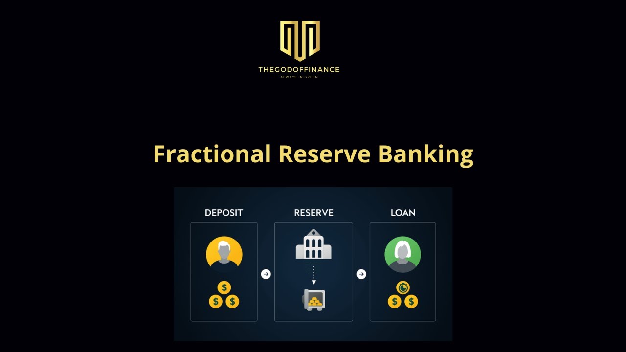 What is Fractional Reserve Banking ? - YouTube