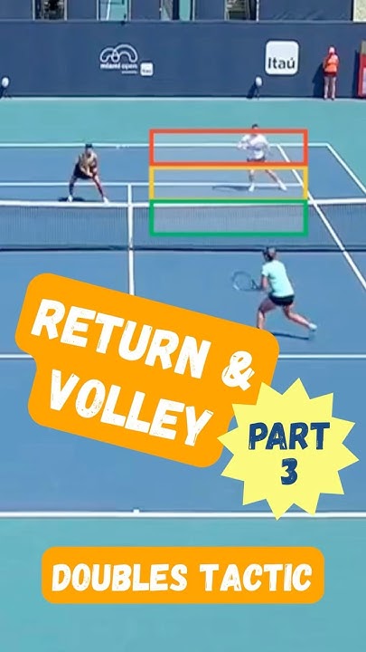 Return & Volley Doubles Tactic - Pt. 3 | #tennis #doubles - YouTube