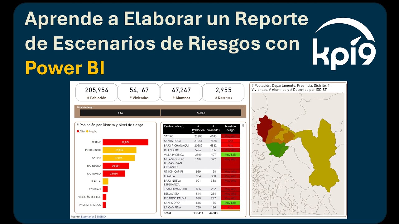 Aprende a Elaborar un Reporte de Escenarios de Riesgos con Power BI ...