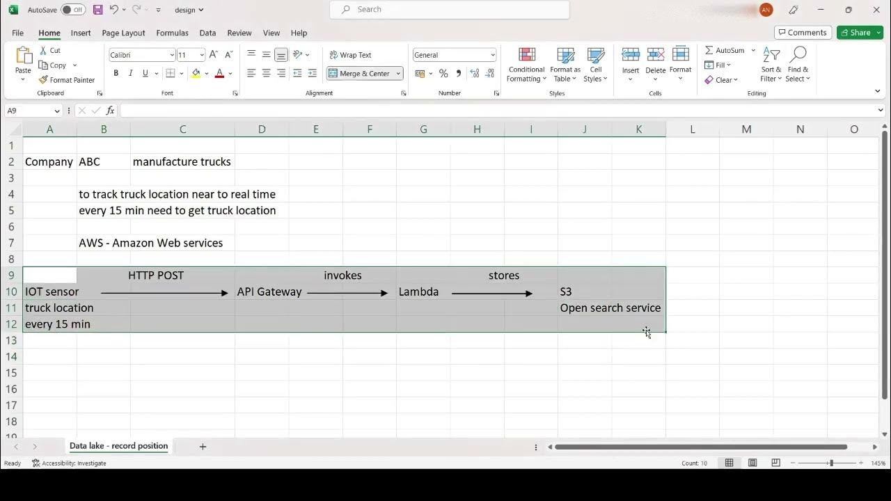 1 Project Overview - YouTube