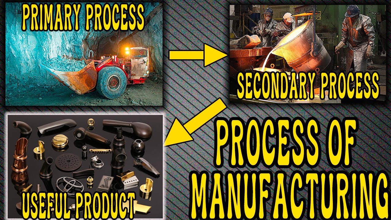 Introduction to Manufacturing Engineering and Technology - YouTube