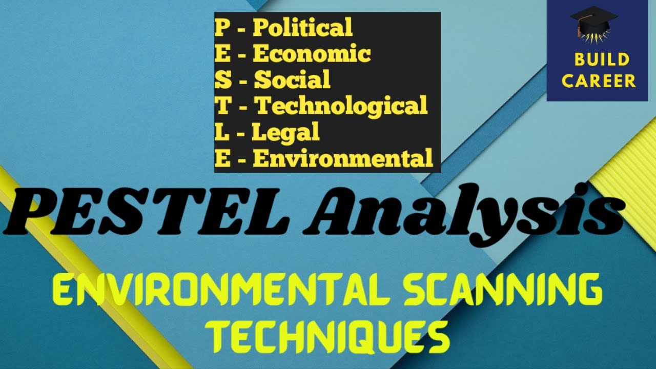 PESTEL Analysis|PESTLE Analysis explanation|Environmental Scanning ...