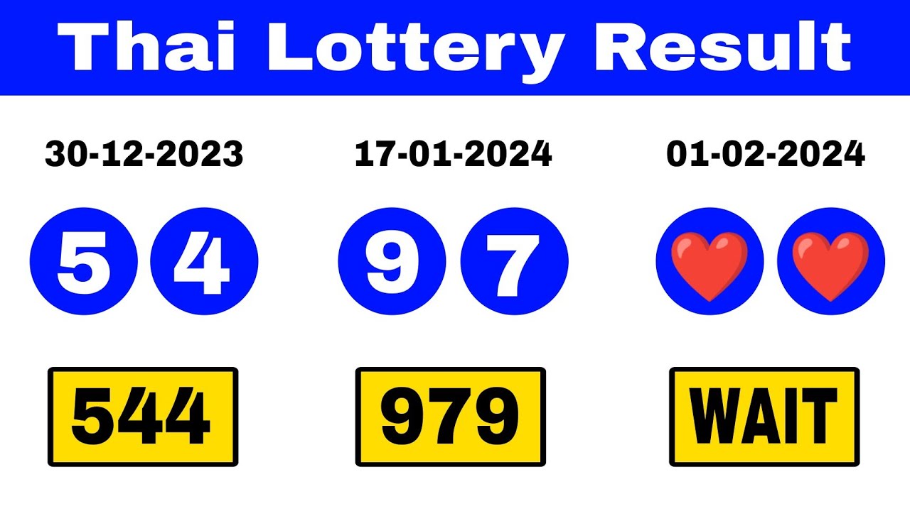 Thai Lottery Result | Thailand Lottery | Thai Lottery | 1February 2024 ...