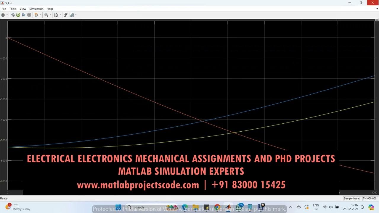 Simulation of satellite altitude control using PID controller in Matlab simulink - YouTube