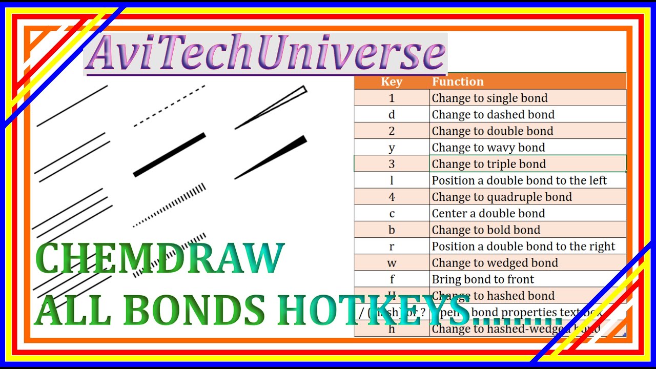 TOP CHEMDRAW BOND HOTKEYS YOU MUST KNOW! #BOND_HOTKEYS #Bond_Shortcuts ...