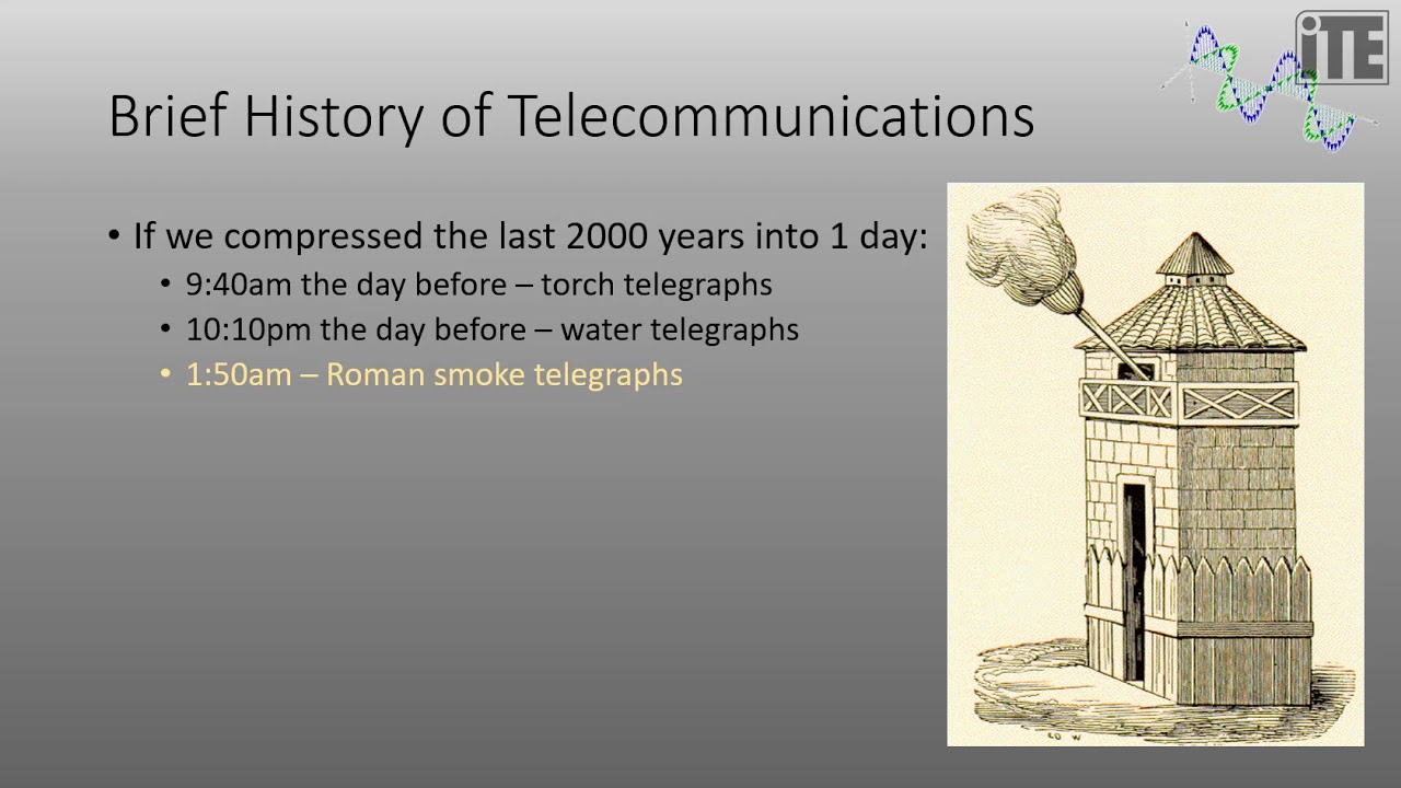 Telecommunications - Part 1 - A Brief History of ... for HSC ...