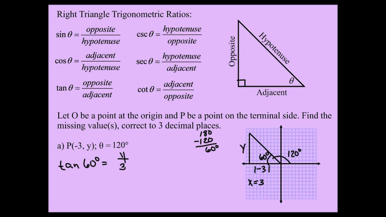 Right Triangle Trigonometry Finding The Missing Coordinates YouTube Right Triangle Trigonometry Finding The Missing Coordinates YouTube