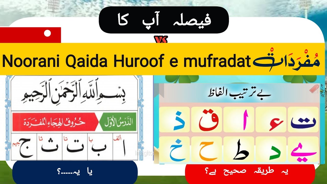 Alif baa taa |Noorania Qaida |Noorani Qaida Lesson1 | Arabic Alphabet ...