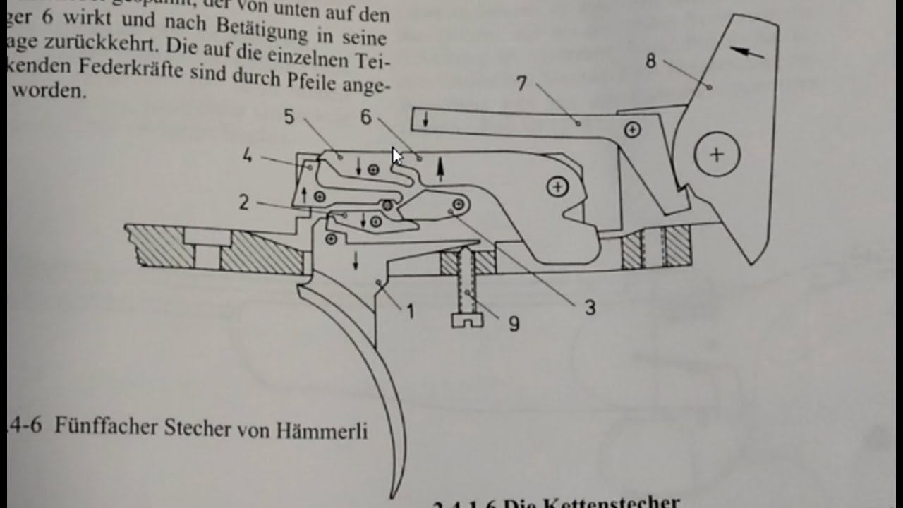 Bonus: Hammerli 100 Trigger Detail View/Explanation - YouTube