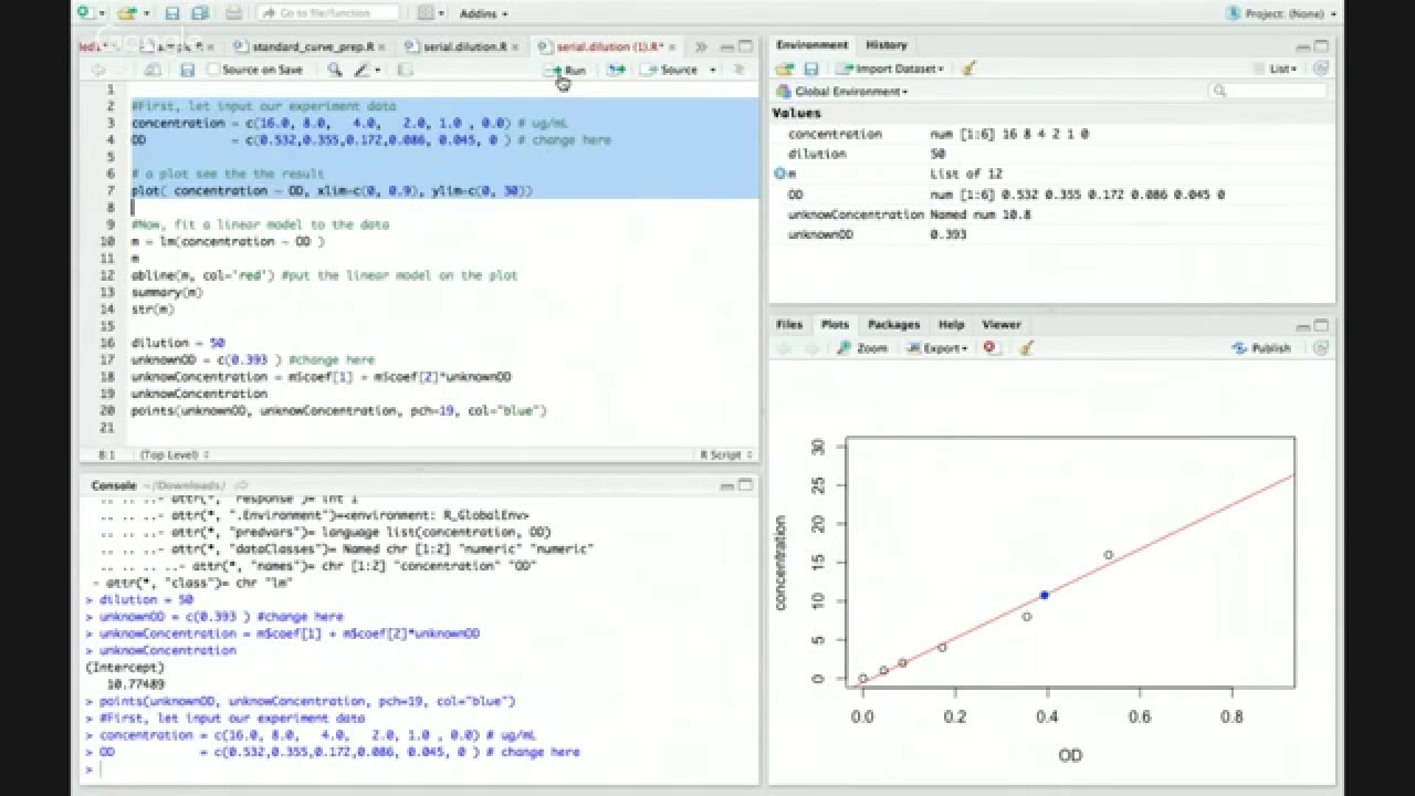 Protein Concentration Standard Curve - YouTube