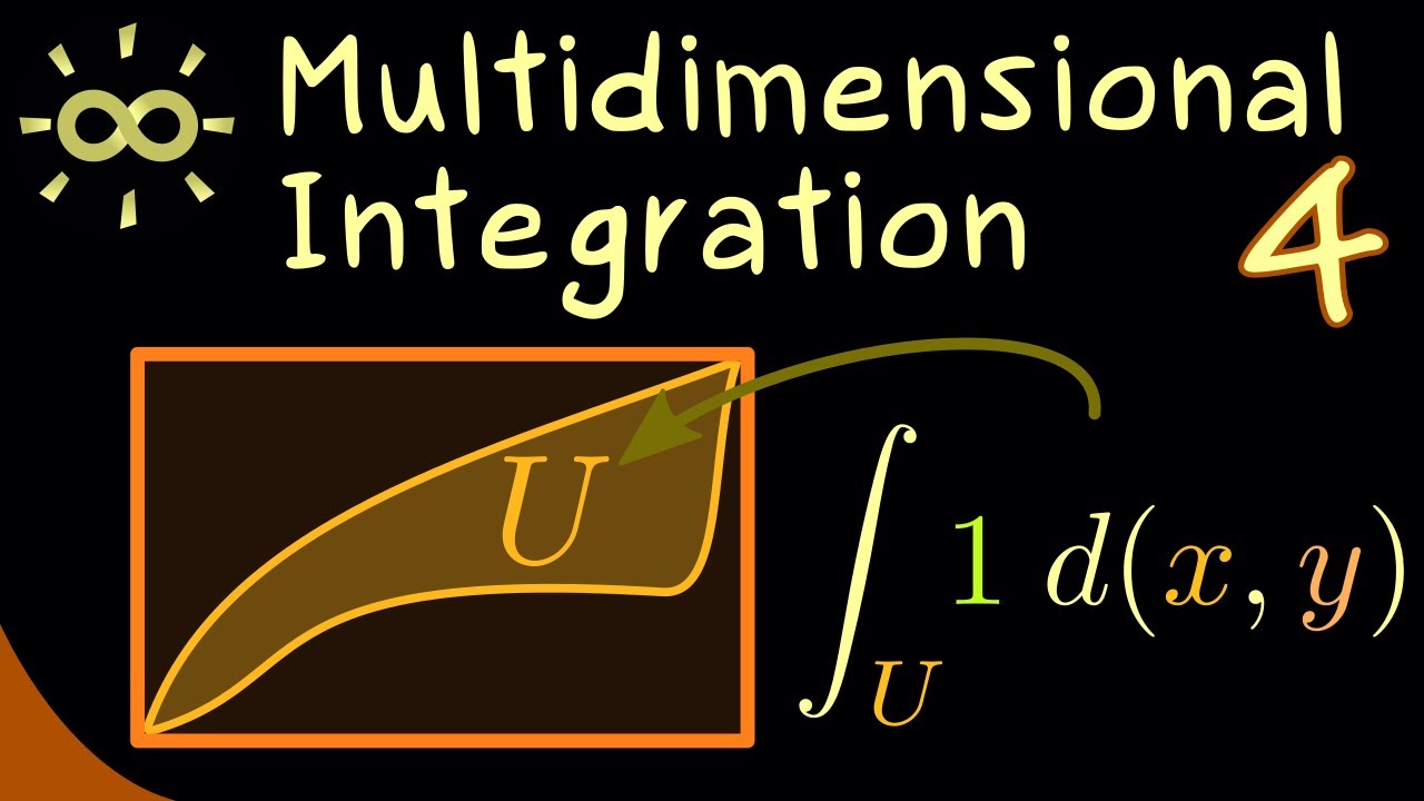 Multidimensional Integration 4 | Fubini's Theorem in Action [dark ...