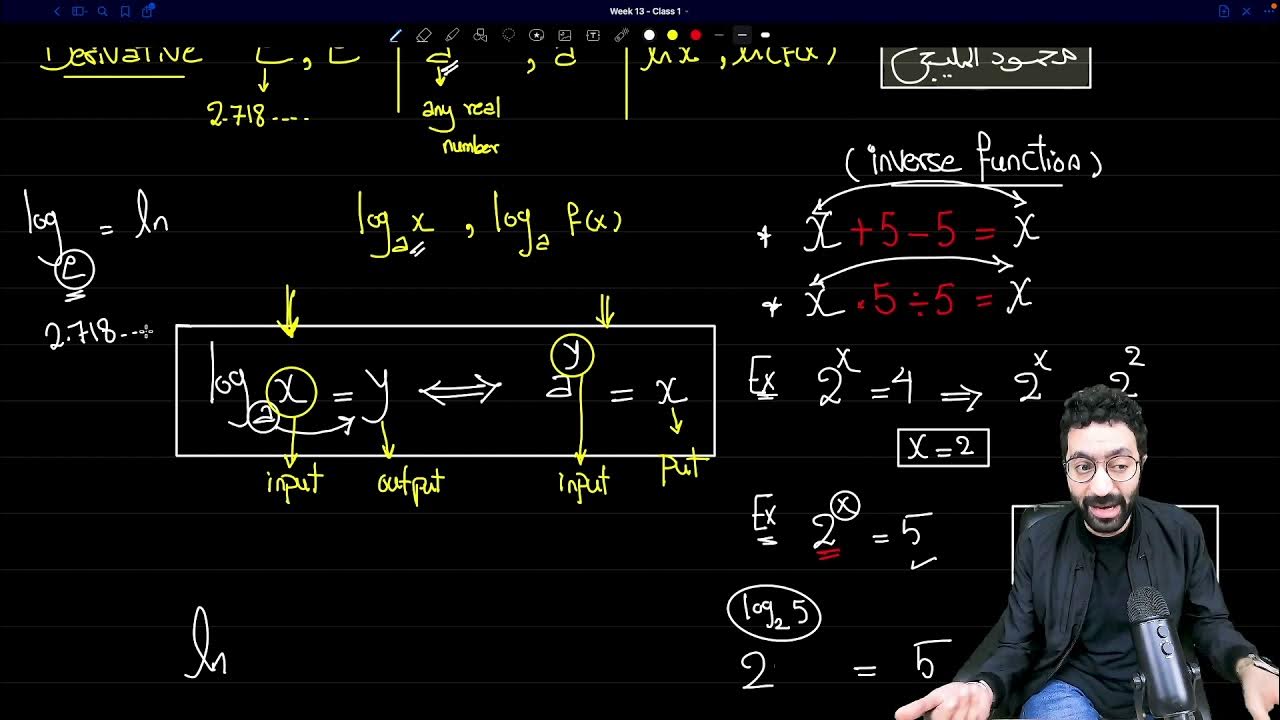 Calculus Free course Class 11 - Chapter 2 (Derivatives of exponential ...
