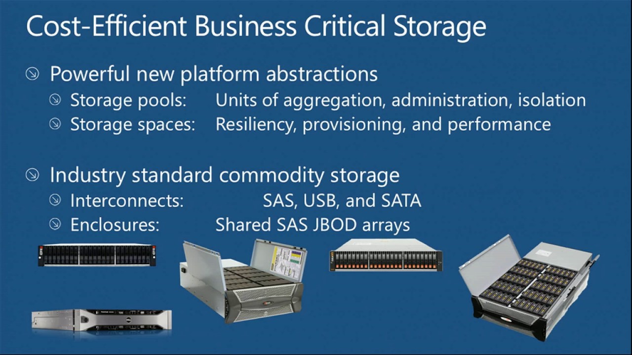 TechEd New Zealand 2012 Windows Server 2012 File System Enhancements ...