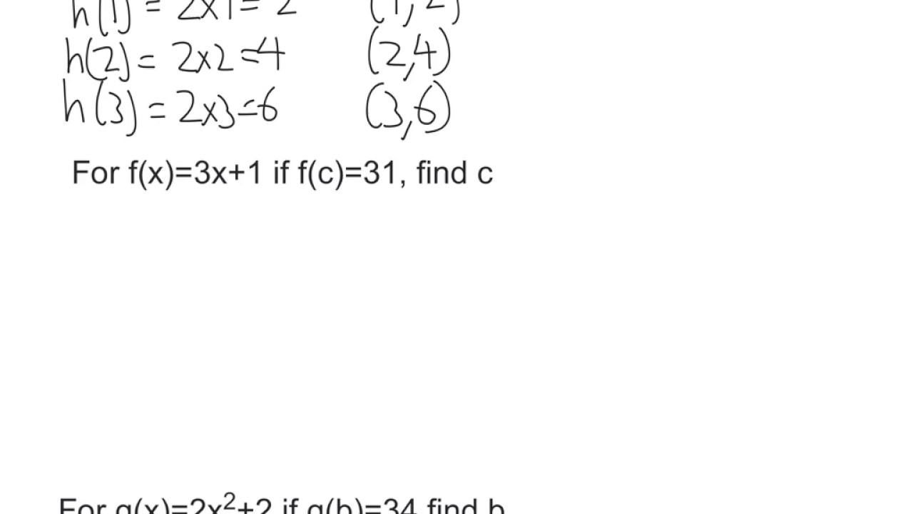 function notation: coordinates and working backwards - YouTube