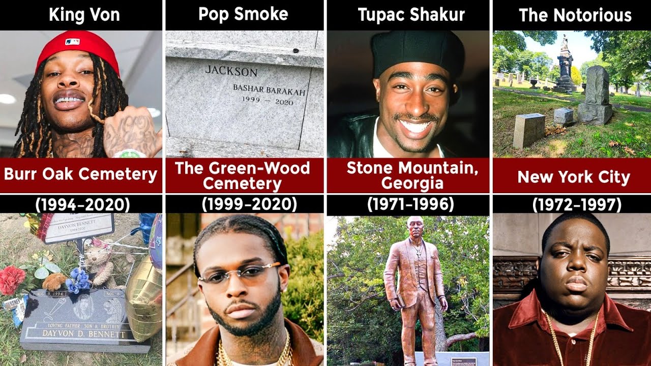 14 Graves of Famous Rappers Who Shaped Hip -Hop Culture - YouTube