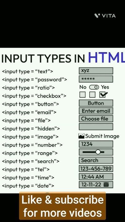 BASIC HTML CODE || INPUT TYPES | HTML| #shorts #viral - YouTube